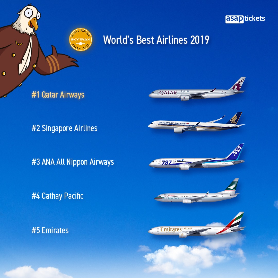 Top Airline 2019: World Airline Awards by Skytrax | ASAPtickets® travel ...