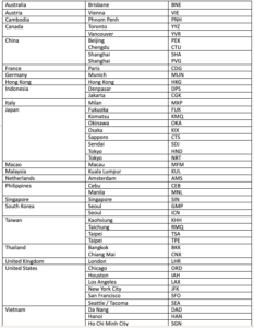 Where does EVA Air Fly To? | ASAPtickets® travel blog